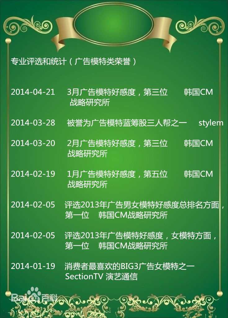 裴秀智((韩)、Suzy Bae(英)、Bae Sue Ji(罗马)、スジ(日))专业评选：广告模特类荣誉性感图片图集-万佳直播吧